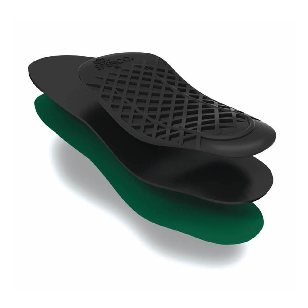 Spenco Footwear Products