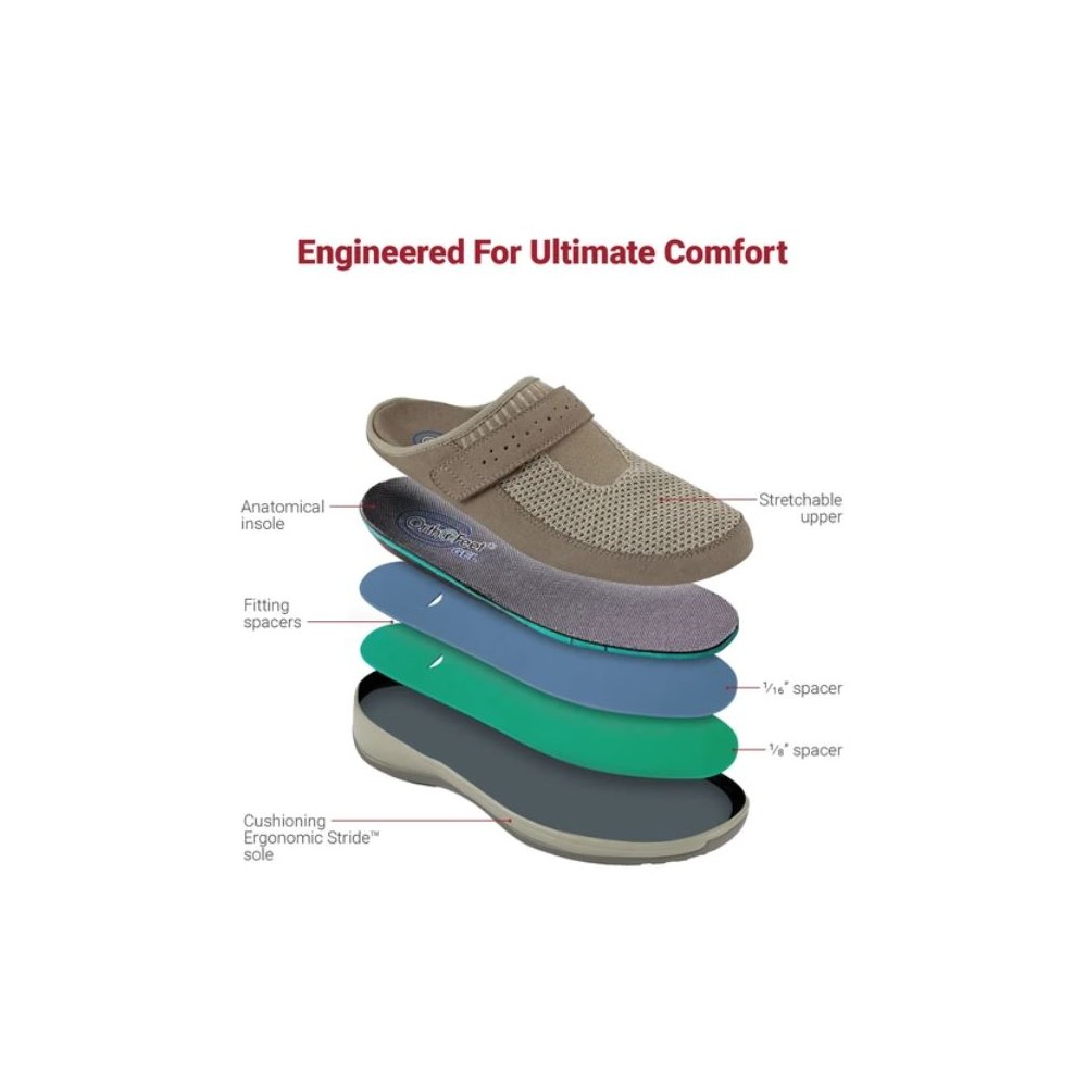 Orthofeet Orthopedic Shoes For Men & Women | Flow Feet