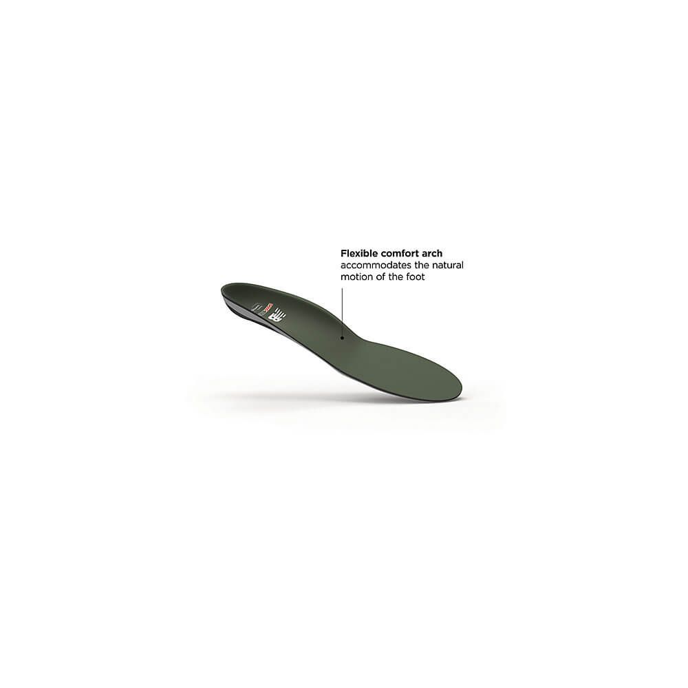 Arch Support Insoles - Orthopedic Inserts | Flow Feet