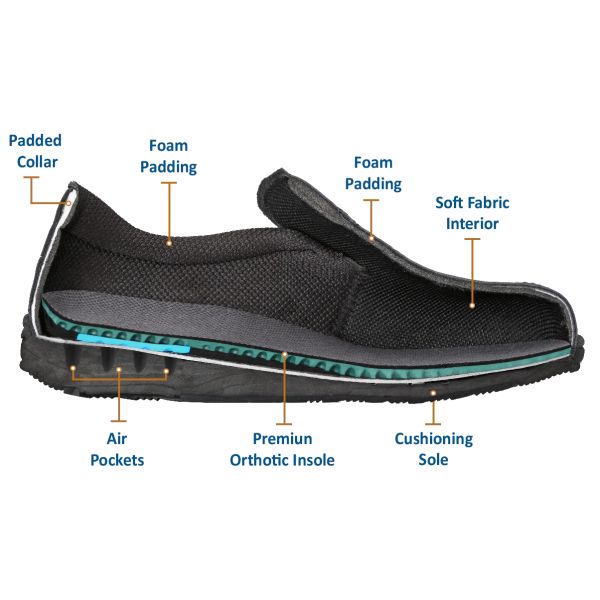 Orthofeet Lincoln Center - Men's Orthopedic Shoes | Flow Feet