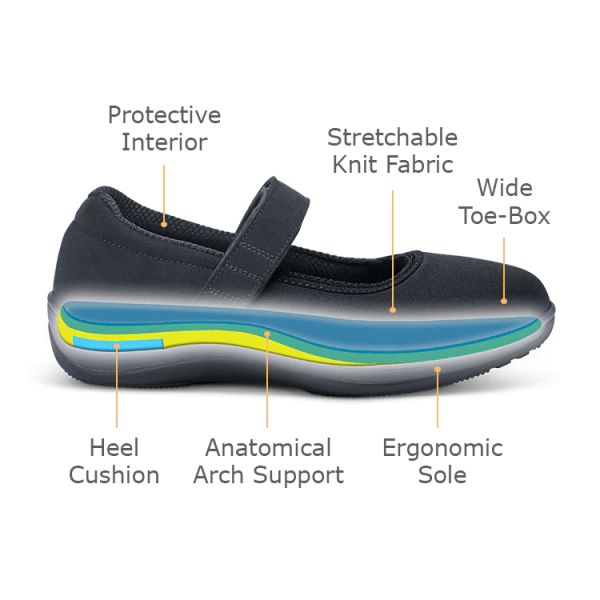 Orthofeet Springfield - Women's Dress Mary Janes Shoes | Flow Feet