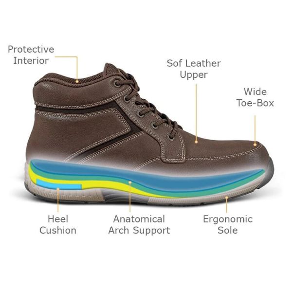 Orthofeet Highline - Men's Extra Depth Orthopedic Boots | Flow Feet