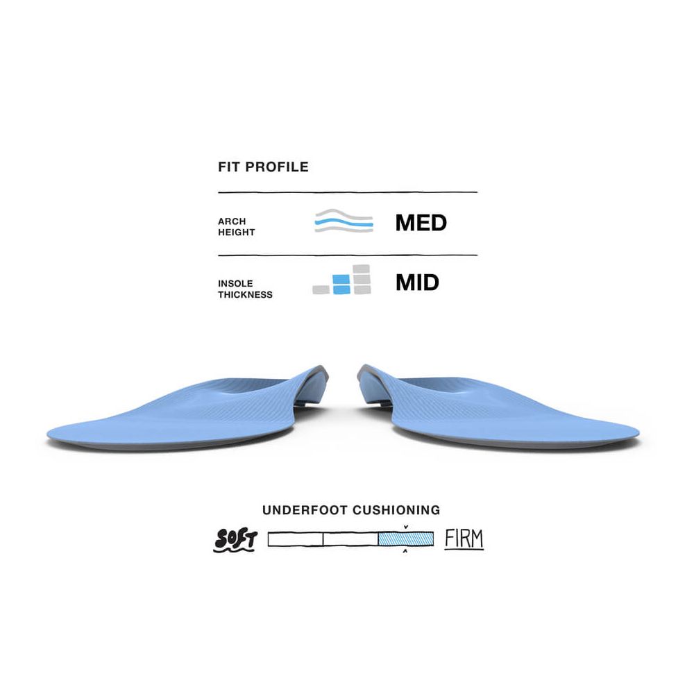 Arch Support Insoles - Orthopedic Inserts | Flow Feet