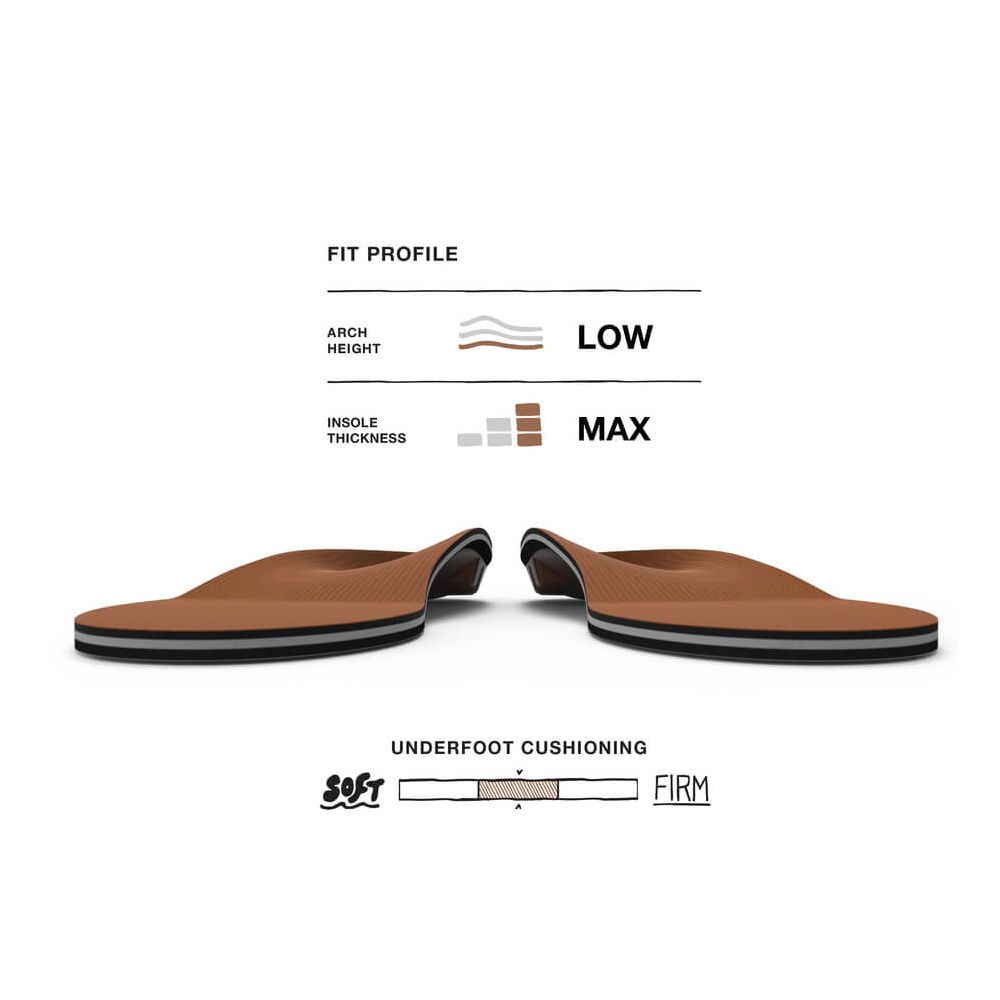 Arch Support Insoles - Orthopedic Inserts | Flow Feet
