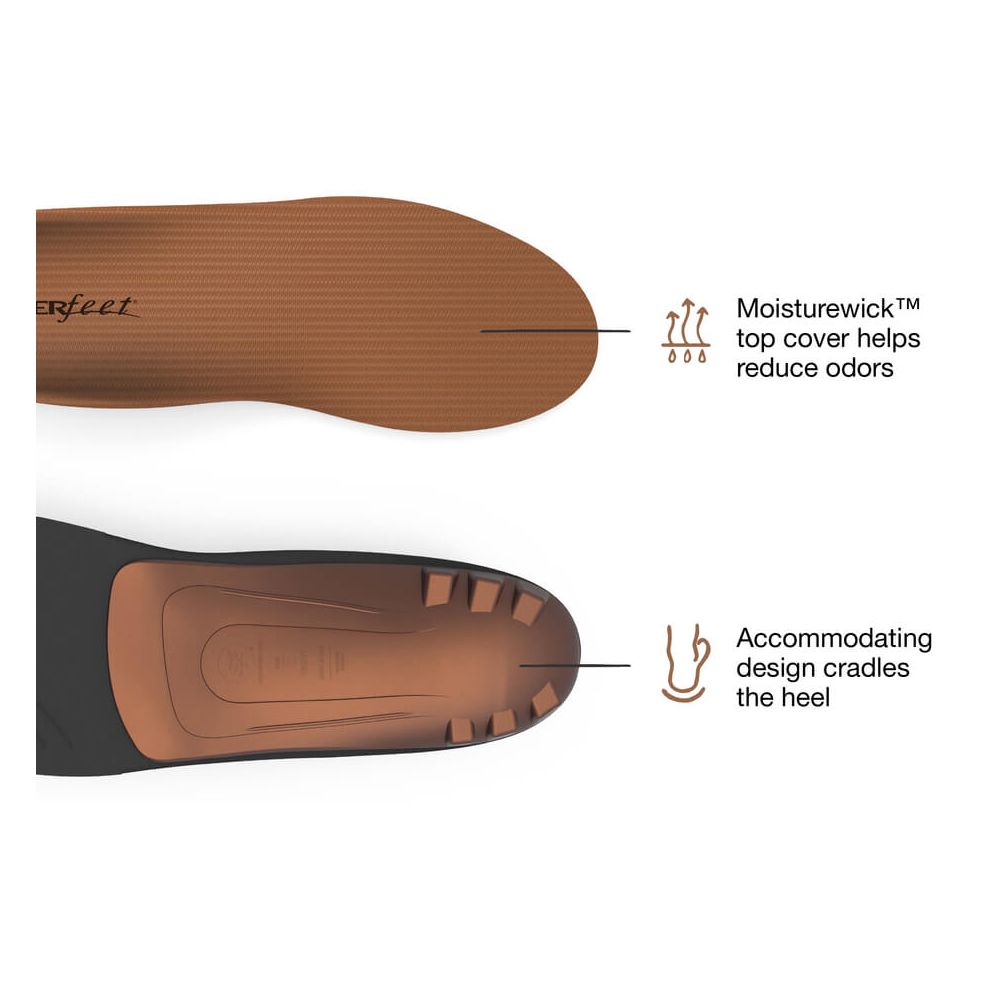 Arch Support Insoles - Orthopedic Inserts | Flow Feet