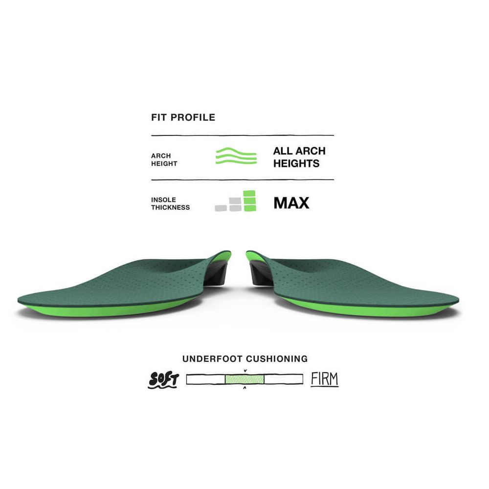 The Anatomy of a Good, Supportive Insole | Flow Feet