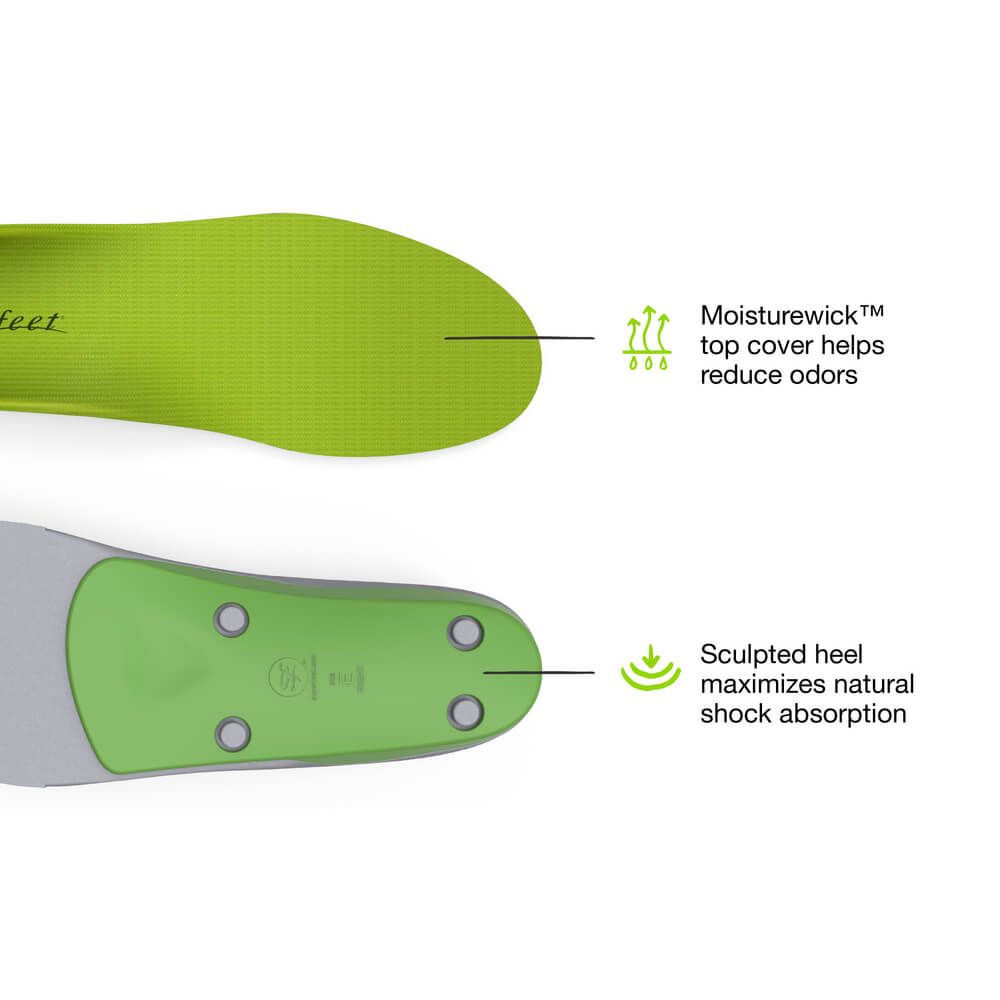 Arch Support Insoles - Orthopedic Inserts | Flow Feet