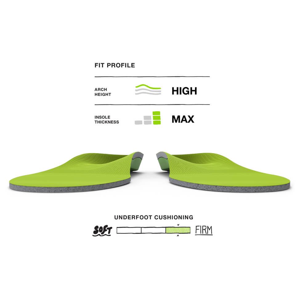 Insoles With Arch Support | Flow Feet