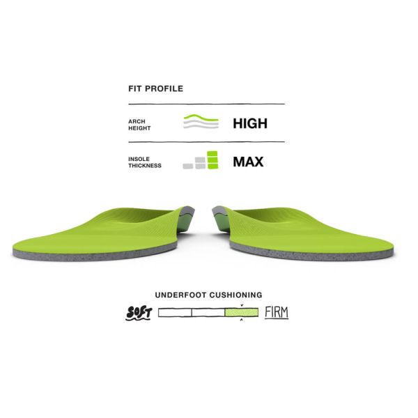 Superfeet All-Purpose Wide Fit Support (WIDEGreen) Insoles | Flow Feet