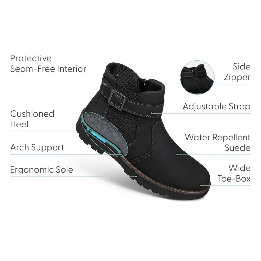 Women's Rocker Bottom Shoes - Heel to Toe & Forefoot Rockers