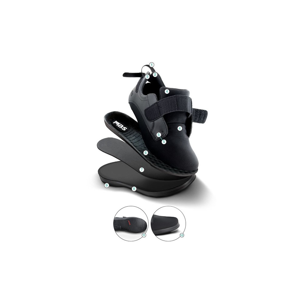 Post-Op Shoes - Surgical Recovery Shoes | Flow Feet Orthopedic Shoes